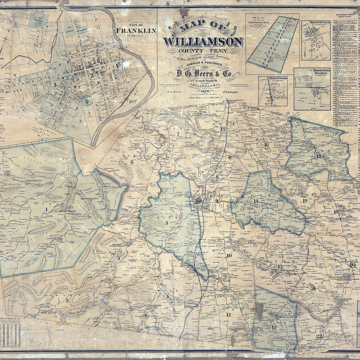 1878 Map of Williamson County Tennessee – Genealogical Surveyor