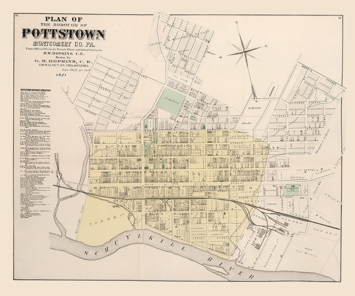 1871 Map of Pottstown Montgomery County Pennsylvania – Genealogical ...