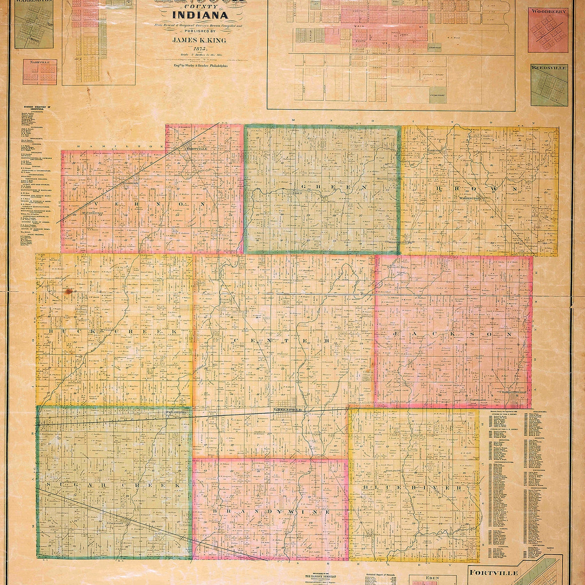1875 Farm Line Map of Hancock County Indiana – Genealogical Surveyor