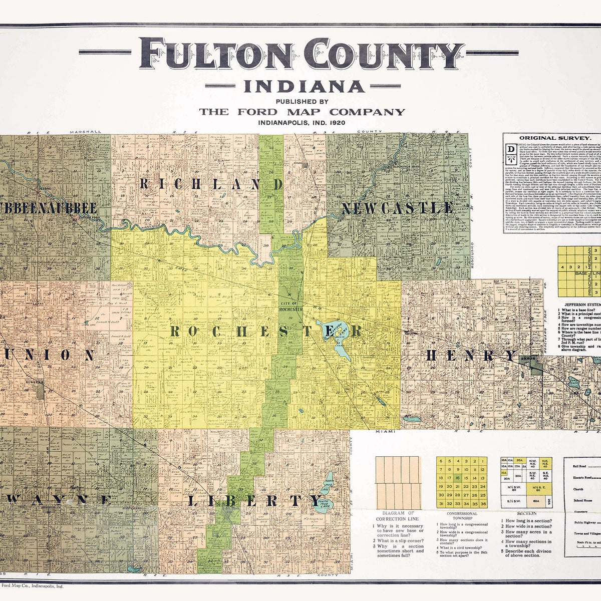 1920 Farm Line Map of Fulton County Indiana – Genealogical Surveyor